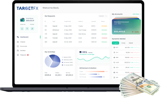 Deposits & Withdrawals - TargetFx